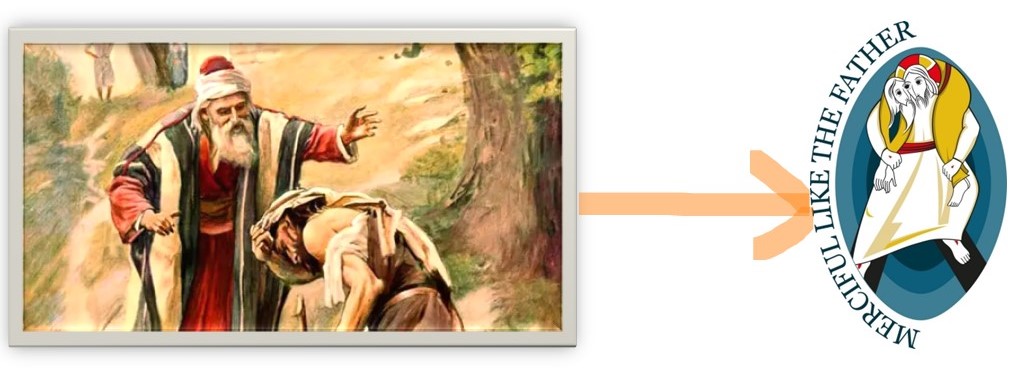 The Parable of the Prodigal Son draws attention to the core of ...